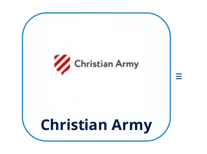Christian Army - Mind Map