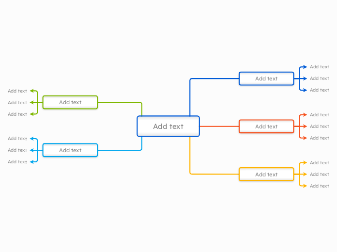 Colors and arrows - Mind Map