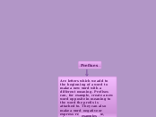 Prefixes - Concept Map