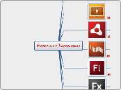 FORMATOS,TECNOLOGIAS - Mind Map