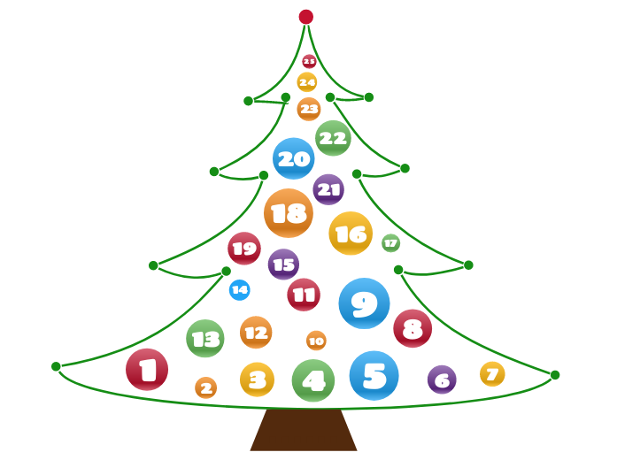 Advent calendar - Mind Map