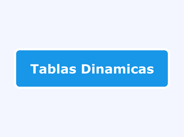 Tablas Dinamicas - Mind Map