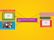 Semana Santa en Guatemala 2017 - Mind Map