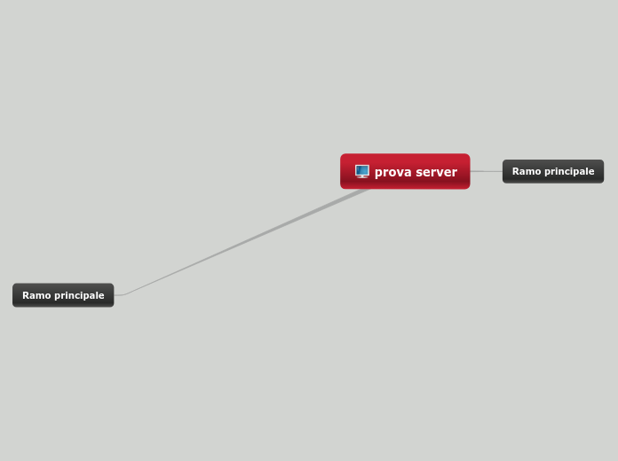 prova server - Mind Map