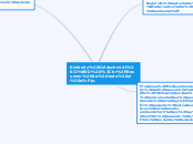 RESUMEN DEL AÑO - Mind Map