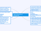 Teorias Geocèntrica y Heliocèntrica - Mind Map