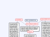 MAPA CONCEPTUAL - Concept Map