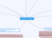 Polynomial Function - Mind Map