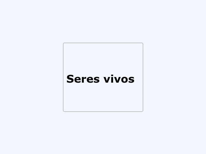 Seres vivos - Mind Map