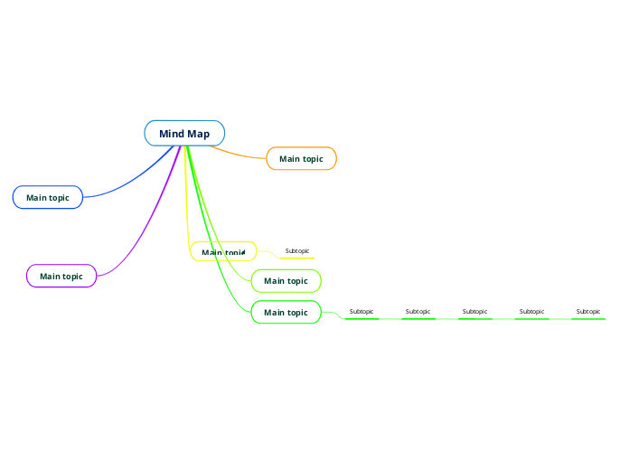 Mind Map - Mind Map