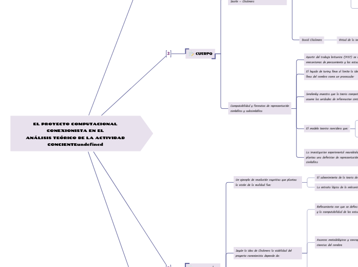 EL PROYECTO COMPUTACIONAL CONEXIONISTA EN ...- Mind Map