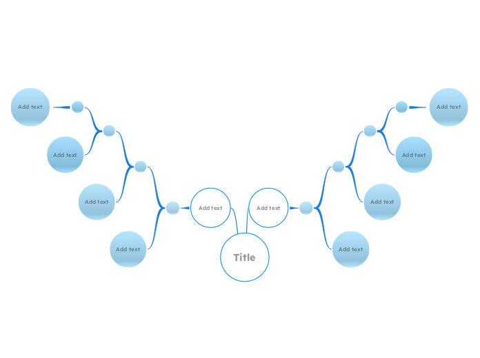 Blue wings - Mind Map