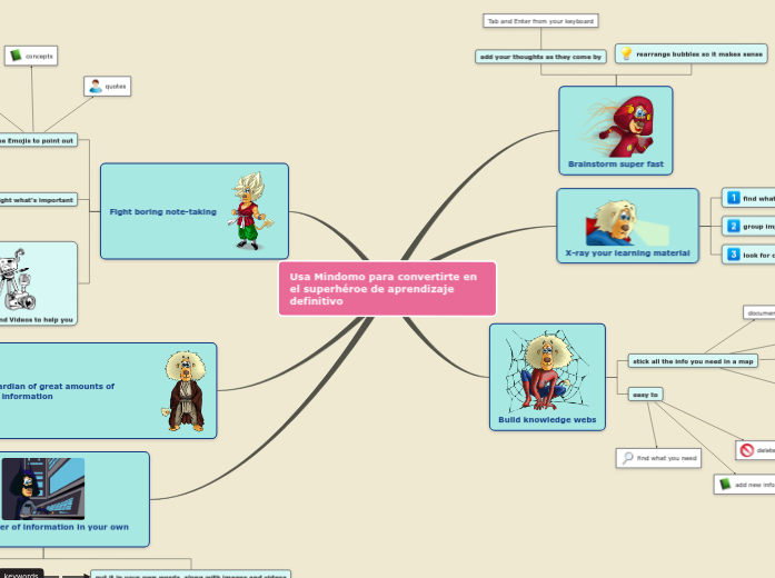 Usa Mindomo para convertirte en el superhé...- Mind Map