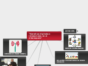'Narrativas digitales e interacciones en e...- Mind Map