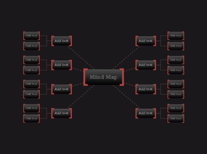 Dark Chocolate - Mind Map
