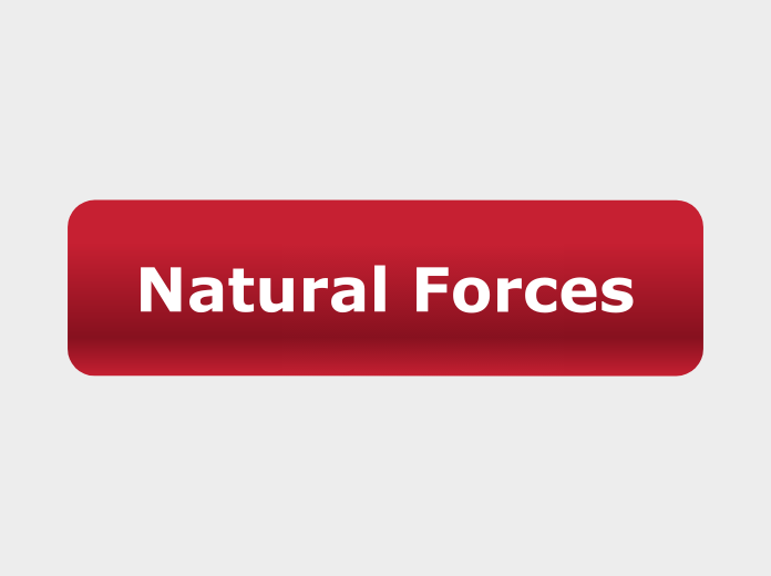Natural Forces - Mind Map