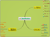 Classification - Mind Map