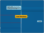 Heat Mindmap - Mind Map