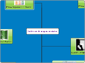 Nuevo mapa - Mind Map