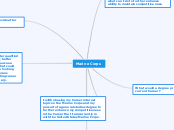 Career Interest Topic - Mind Map