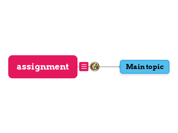 assignment - Mind Map