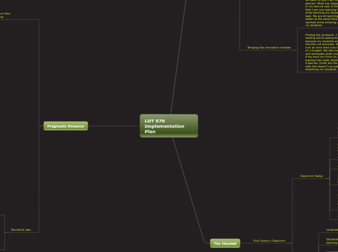 LDT 570 Implementation Plan | Mindomo Mind Map