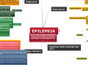 EPILEPSIA - Mind Map