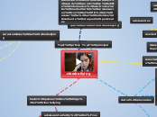 brecha digital - Mind Map
