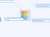 tinkercad - Mind Map