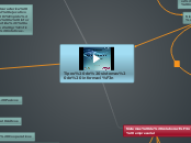 Tipos de sistemas de información - Mind Map