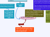 Soft Power - Mind Map