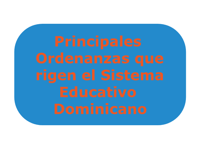 Principales Ordenanzas que rigen el Sistem...- Mind Map