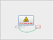 Wi-Fi radiation risks - Mind Map
