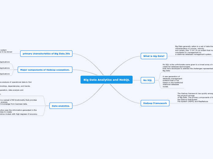 Big Data Analytics and NoSQL - Mind Map