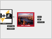 Our trip to London - Mind Map
