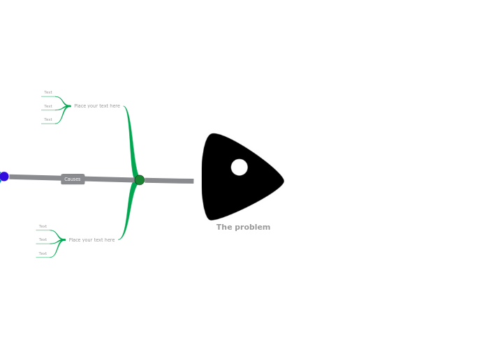 Fishbone diagram - Mind Map