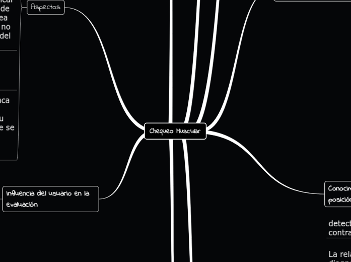 Chequeo Muscular - Mind Map