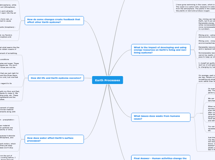 Earth Processes - Mind Map
