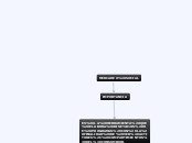 mercadeo social - Concept Map