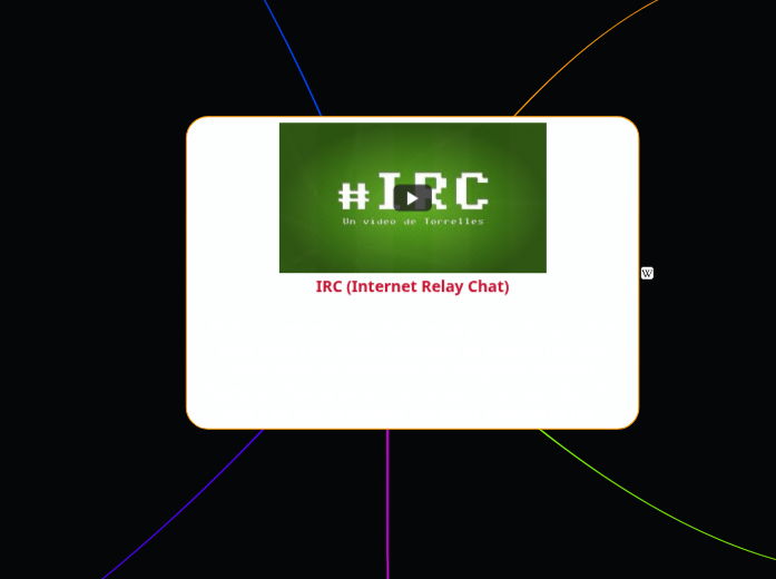 IRC (Internet Relay Chat) El IRC (Interne...- Mind Map