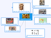 Alexander the Great - Mind Map