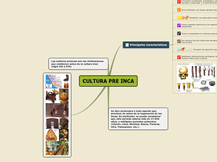 CULTURA PRE INCA - Mind Map
