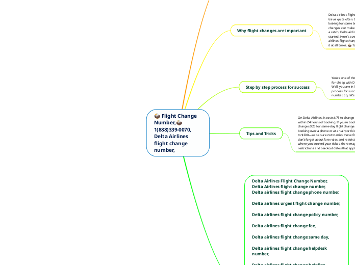 🦅 Flight Change Number,🦅 1(888)339-0070,...- Mind Map