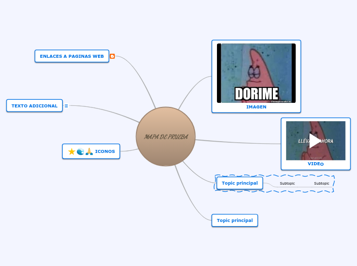 MAPA DE PRUEBA - Mind Map