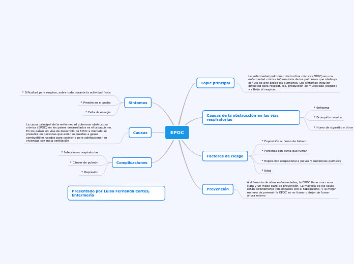 EPOC - Mind Map