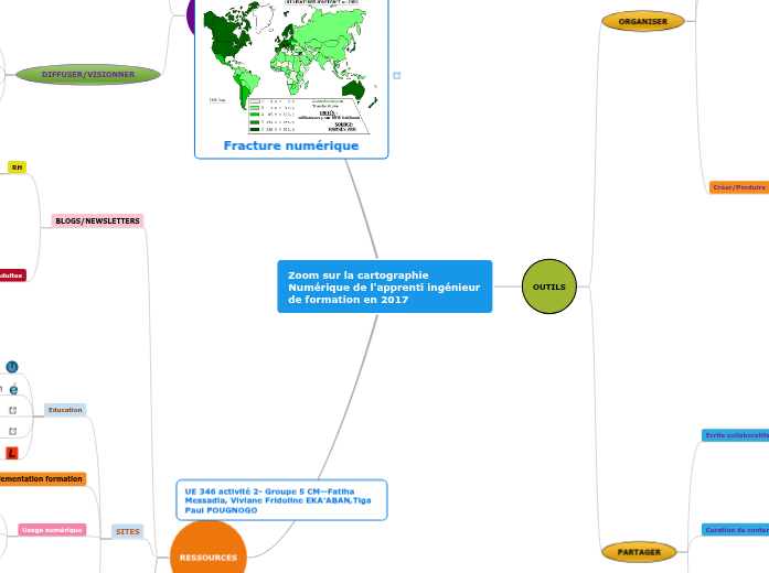 Zoom sur la cartographie Numérique de...- Carte Mentale