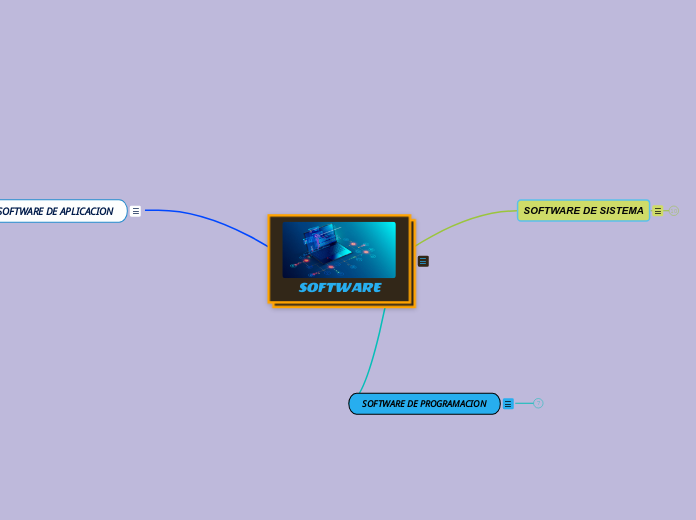 SOFTWARE - Adimen Mapa