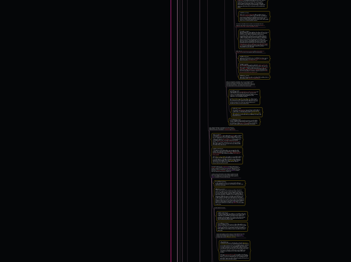 GASB-Faith presentation part 2 - Mind Map