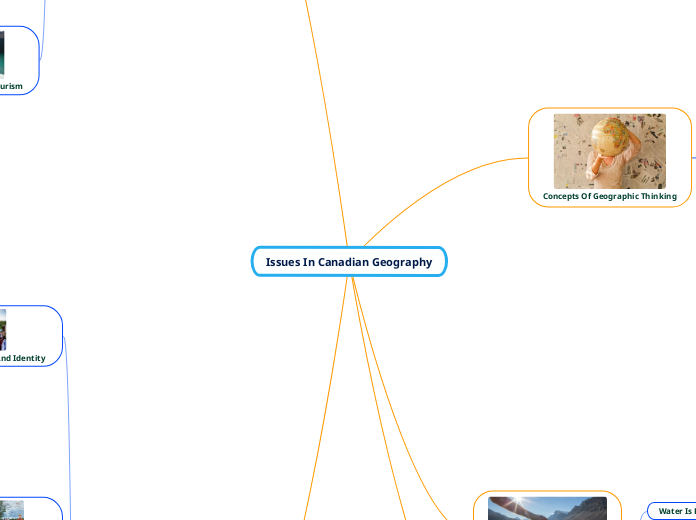 Issues In Canadian Geography - Mind Map