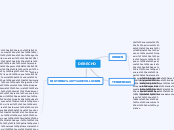 Mi profesión - Mind Map